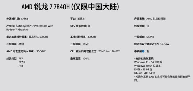 新架构发力 最近火爆的锐龙7840H什么水平 - 知乎