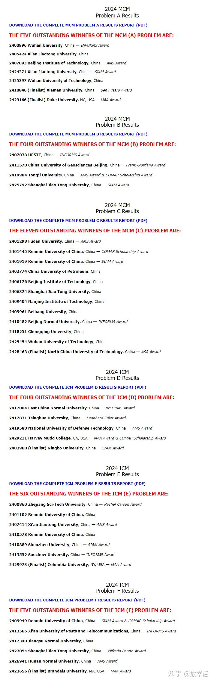 2024 年 MCM/ICM 结果现已公布 - 知乎