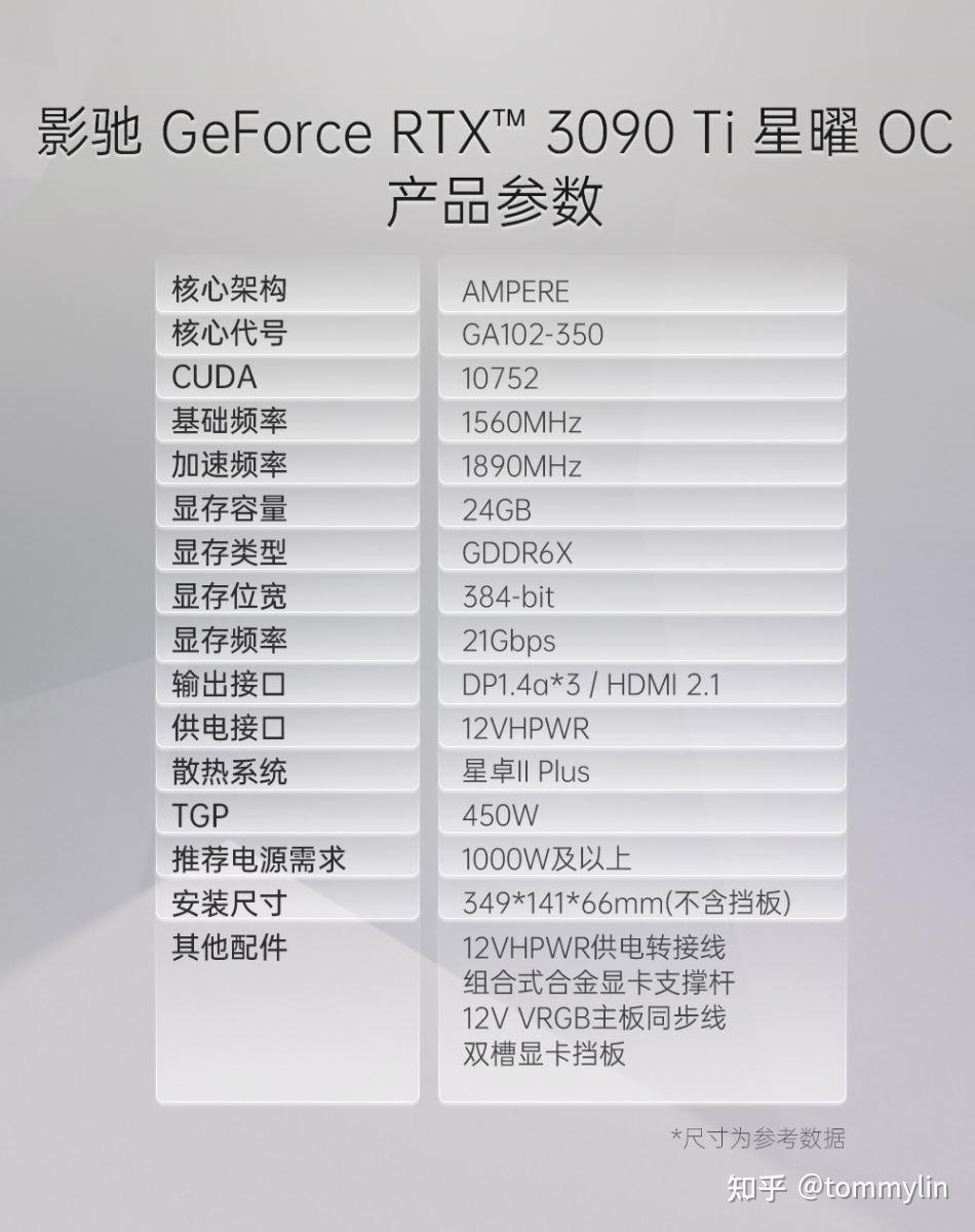 40系来袭，依然能战的影驰的GeForce RTX 3090 Ti 星曜 OC - 知乎