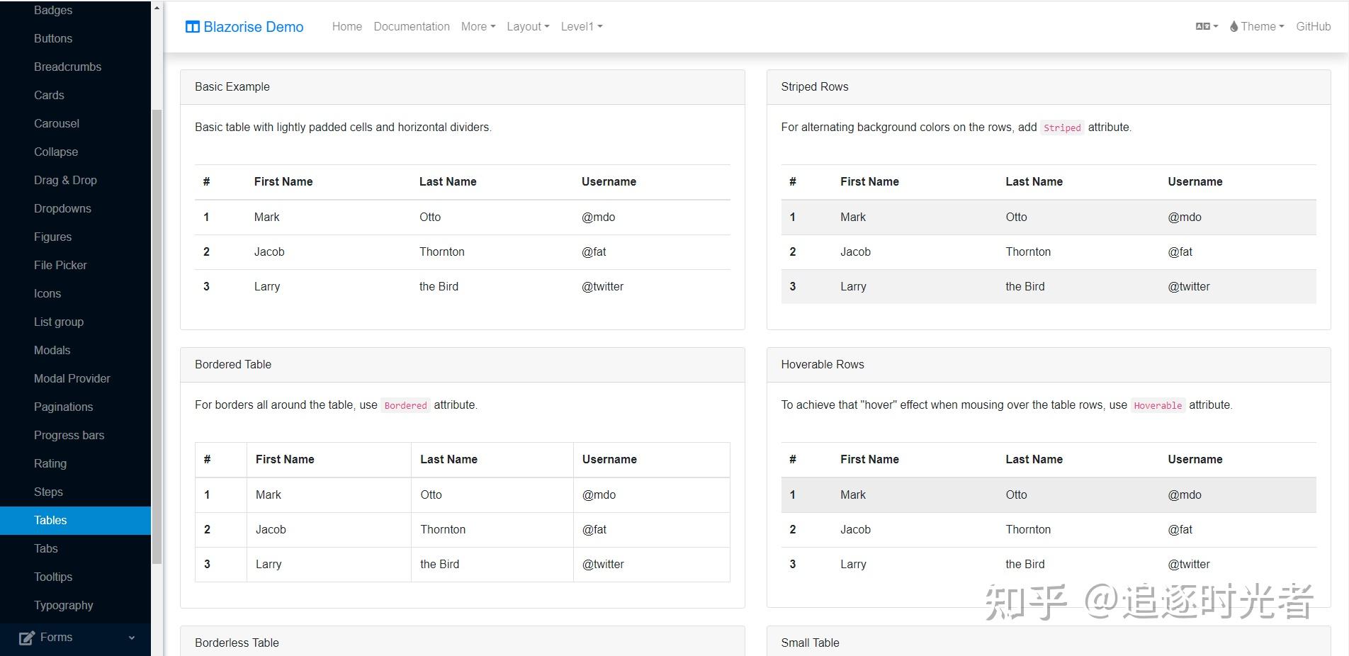 10款值得推荐的Blazor UI组件库 - 知乎