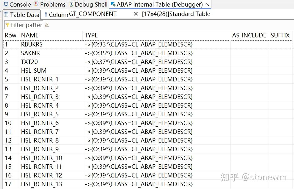 ABAP语言的动态编程（4) - 综合案例：管理费用明细表 - 知乎