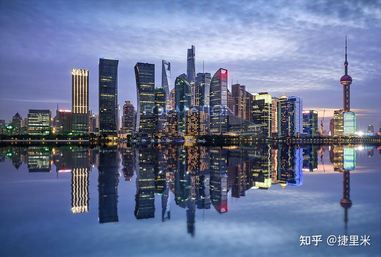 2024年索尼微单怎么选 - 知乎