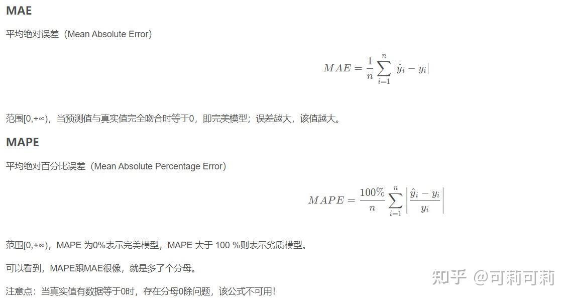 RMSE、MSE、MAE、MAPE、SMAPE - 知乎
