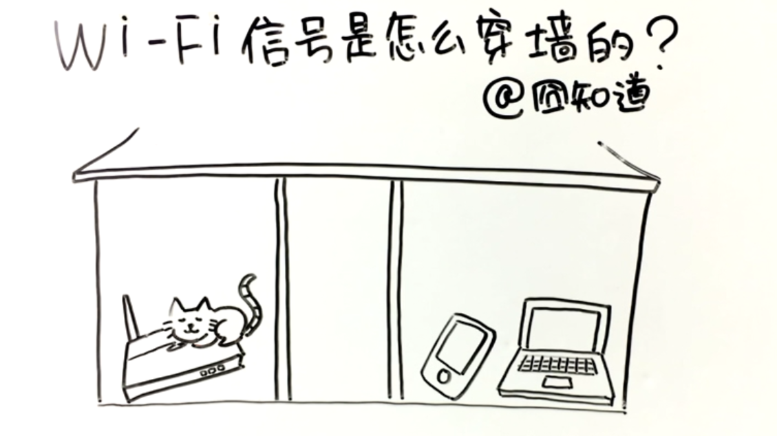 WI-FI信号是如何“穿墙”的？ - 知乎