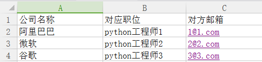 Python xlrd Python Excel 