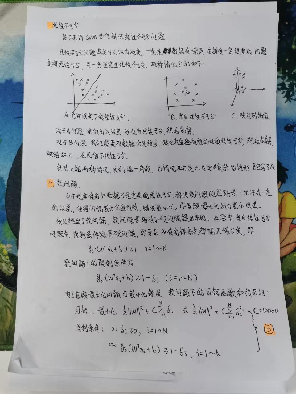 支持向量机（svm） 知乎