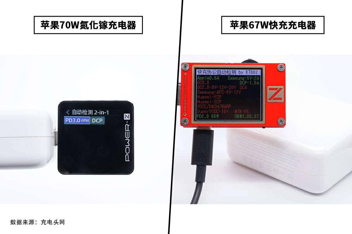 3W功率差体积却小不少，苹果原装70W、67W充电器对比 - 知乎