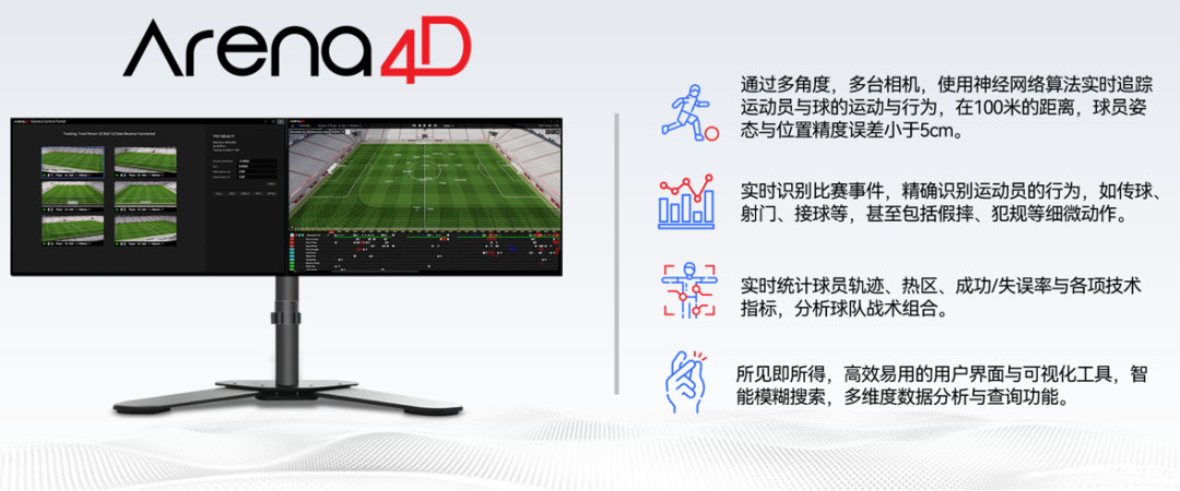 NVIDIA TensorRT 加速 GALA Sports Arena4D 打造实时数字化运动场景 - 知乎
