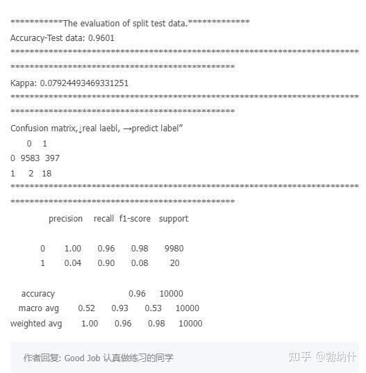 【实战篇 40】数据挖掘实战（2）：信用卡诈骗分析 知乎