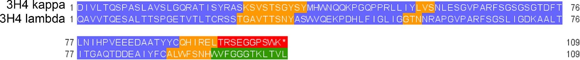 杂交瘤基因测序流程 - 知乎