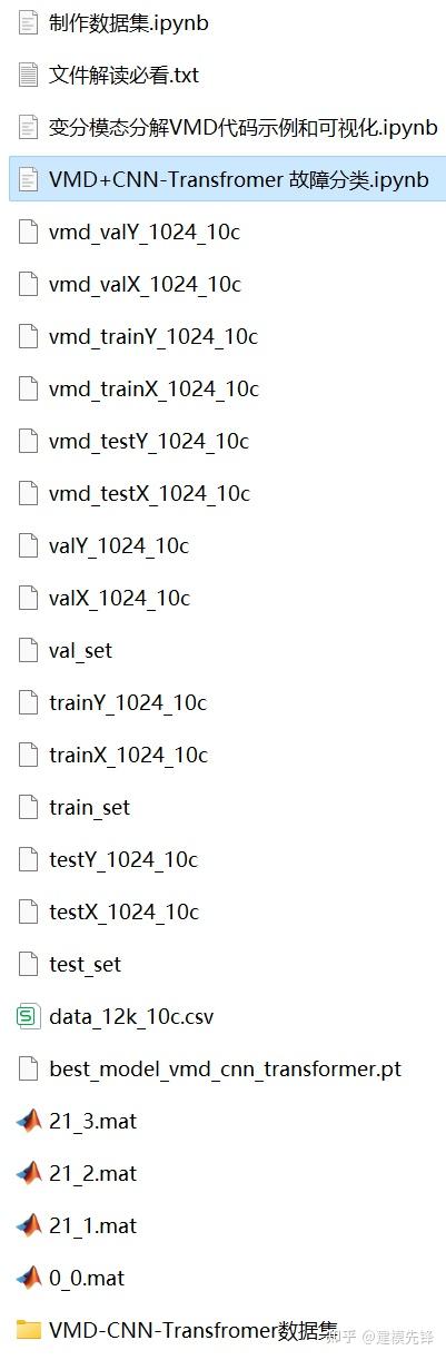 Python轴承故障诊断 (十)基于VMD+CNN-Transfromer的故障分类 - 知乎