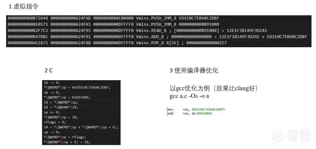 记录一下从编译的角度还原VMP的思路 - 知乎