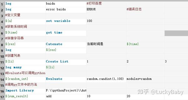 Robotframework环境搭建及使用 知乎