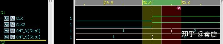 VCS编译verilog&SystemC；VCS® User Guide S-2021； Using SystemC & VCS® SystemC User Guide 2019 (16） - 知乎