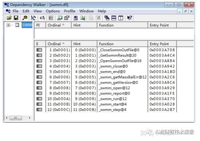 SWMM模型：水文水动力模型在城市内涝、城市排水、海绵城市规划设计中深度应用 - 知乎