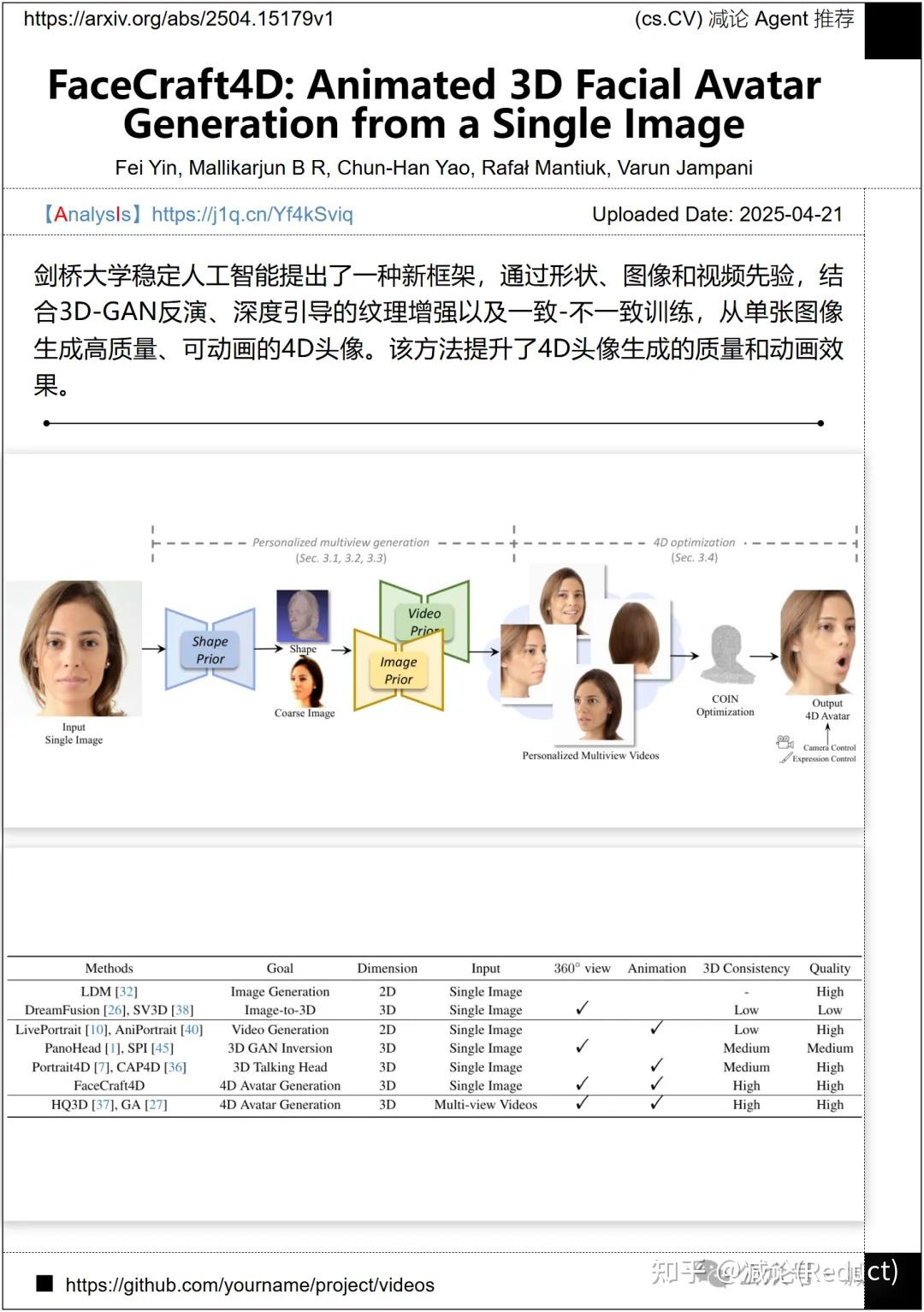 【4.22-arXiv】浙大、哈佛提出Insert Anything框架！ - 知乎