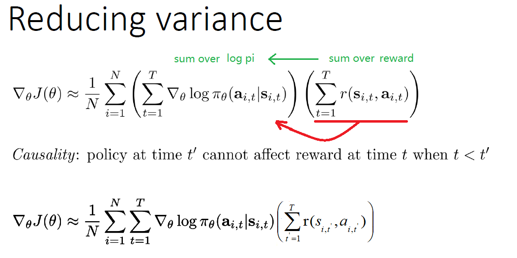 CS285 Lec5 Policy Gradients (2) - 知乎