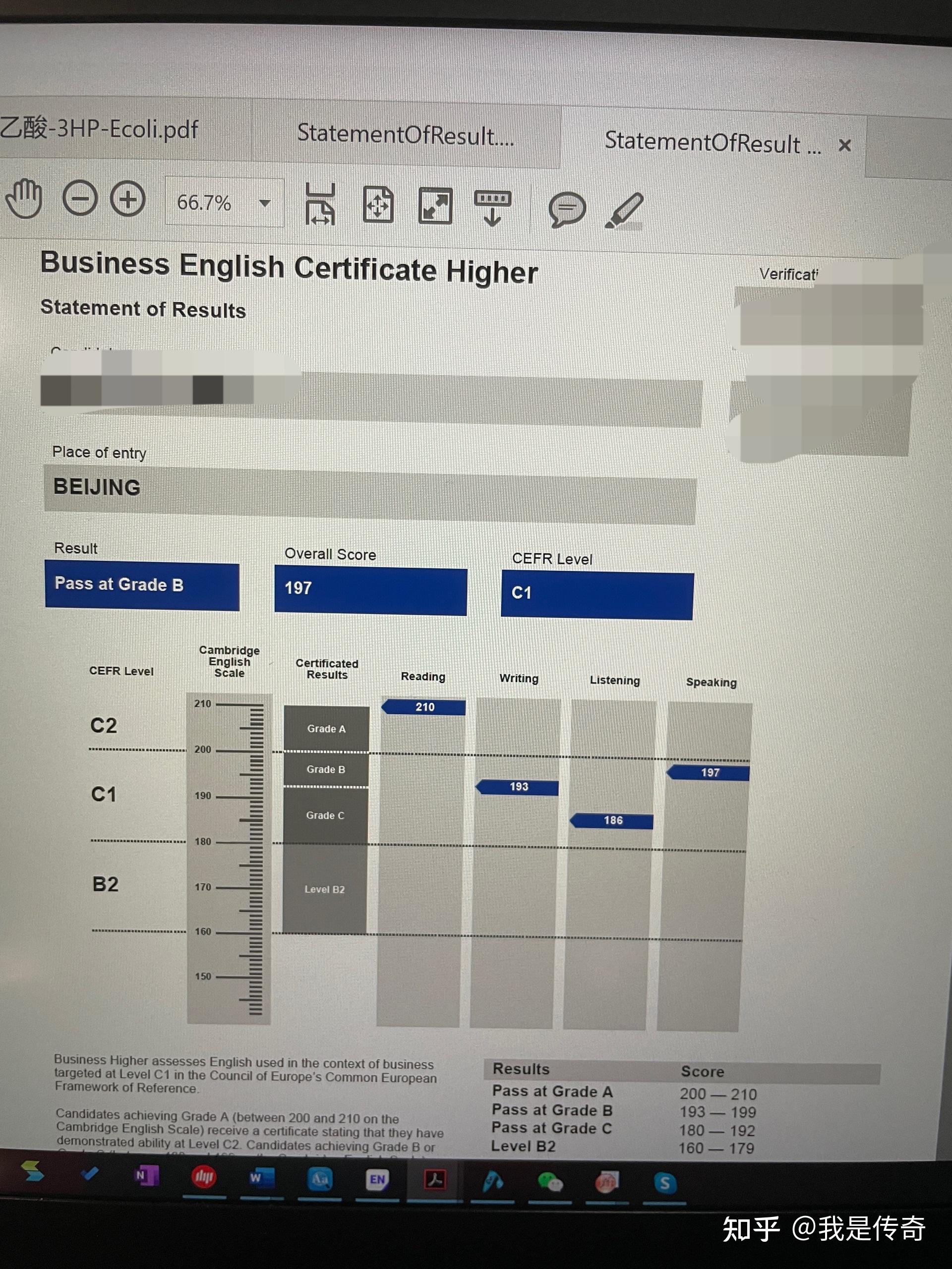 BEC商务英语高级 - 知乎