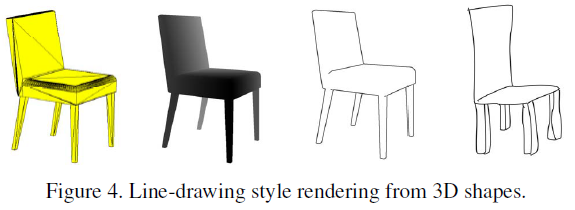 【论文阅读】《Multi-view Convolutional Neural Networks for 3D Shape ...