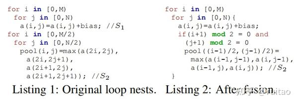 算子融合技术演进与Apollo方案浅析 - 知乎