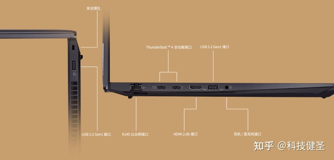 升级13代酷睿平台！ThinkPad T14和T16 2023差别在哪？谁更值得买？ - 知乎