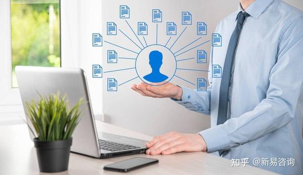 人力资源管理：何为OD、TD、LD？ - 知乎