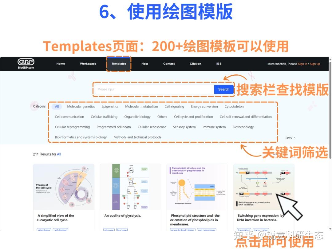 生物医学通用绘图平台（GDP）使用教程 - 知乎