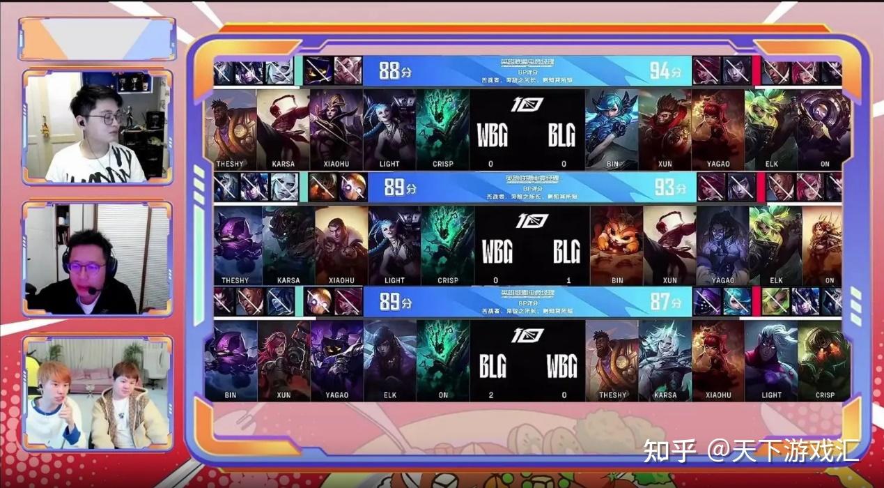 TheShy被坑惨了，Doinb直播透露，整个LPL赛区，就属WBG最离谱 - 知乎