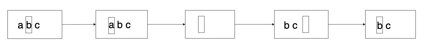 如何搭建一个简易的 Web Terminal（一） - 知乎