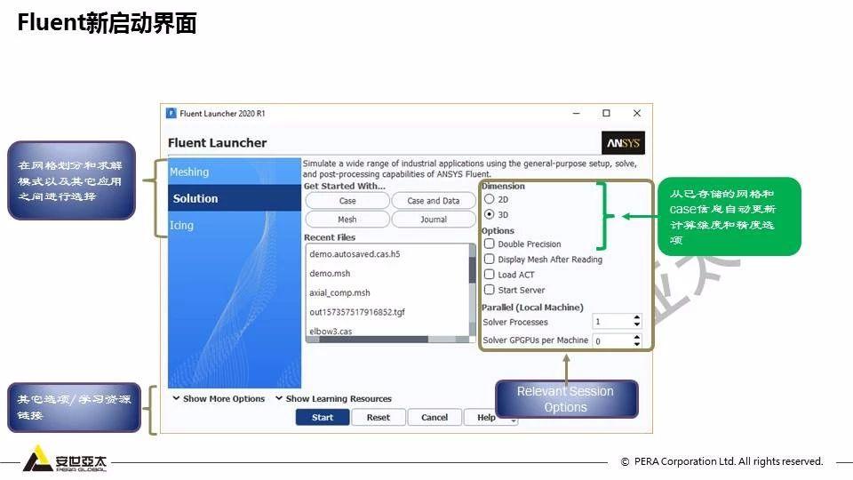 Fluent 2020R1 流体新功能（一） - 知乎