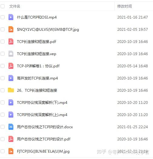 TCP拥塞控制原理及拥塞算法区别，reno/bic/cubic概述与对比 - 知乎