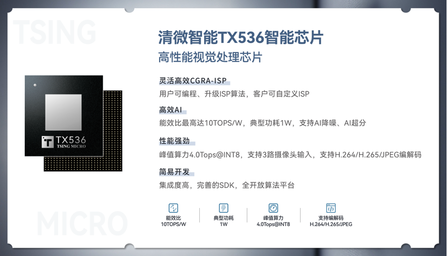 清微智能TX5368A与飞桨完成Ⅱ级兼容性测试，助力全行业智能化升级 - 知乎