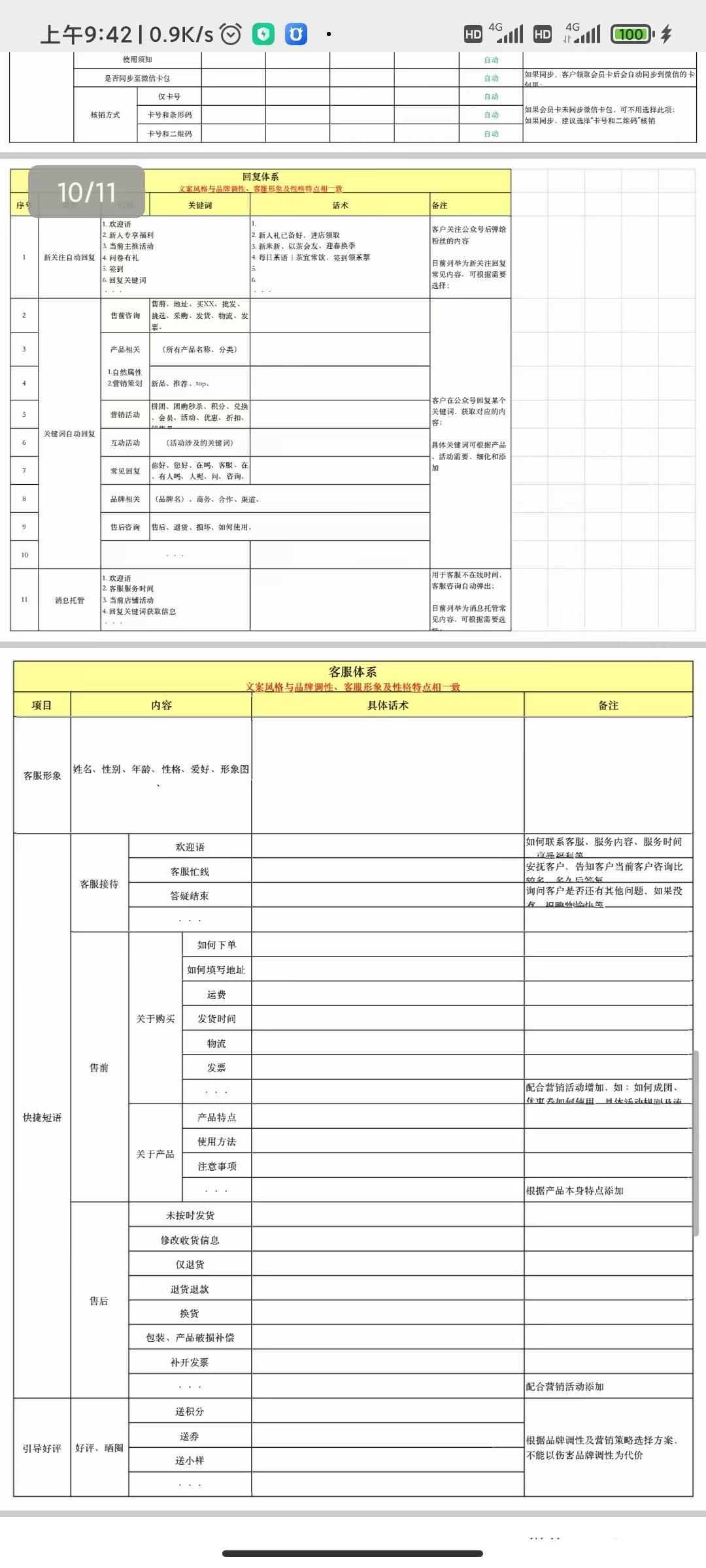 企业私域流量电商运营规划方案计划表 知乎