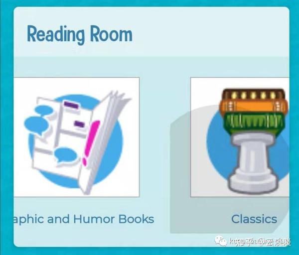 KIDS A-Z (RAZ reading A-Z )使用攻略，看这篇就够了！RAZ铁粉收藏版 - 知乎