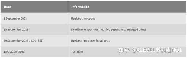 重磅！ 2023年起CAAT将不再组织MAT、PAT等牛津入学笔试！！今年10月牛剑笔试时间确认 ! 赶快收藏！ - 知乎