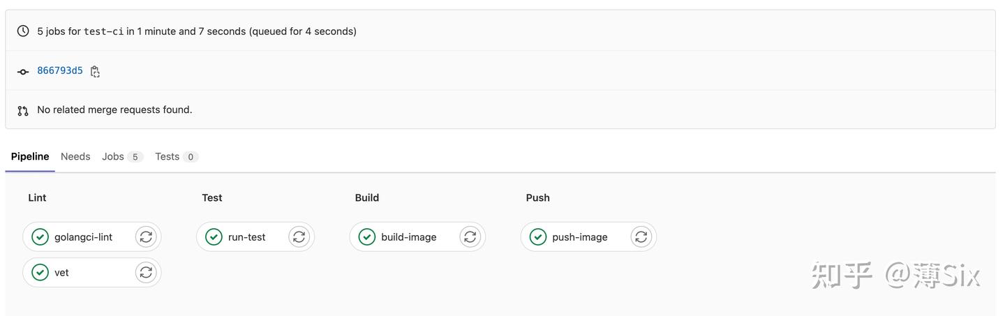 1. 使用 ChatGPT 快速配置 .gitlab-ci.yml 文件 - 知乎