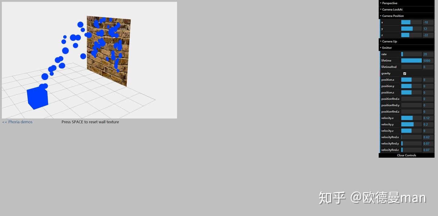 手把手教你使用dat.gui - 知乎