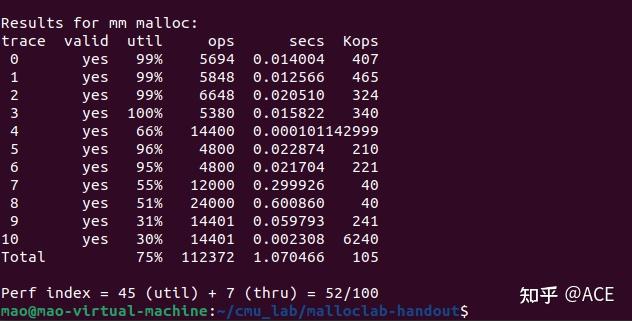 CSAPP课程Lab6 Malloc Lab - 知乎