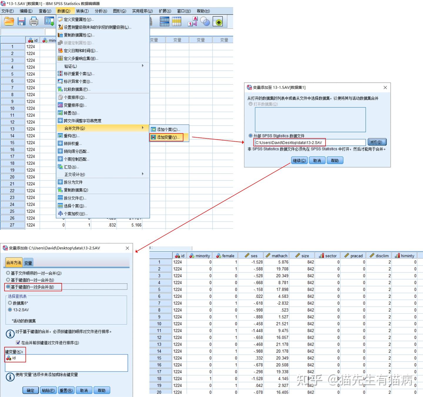基于横向研究的多层线性模型（HLM）：HLM、SPSS、Mplus软件操作与结果解读 | 高级心理统计 - 知乎