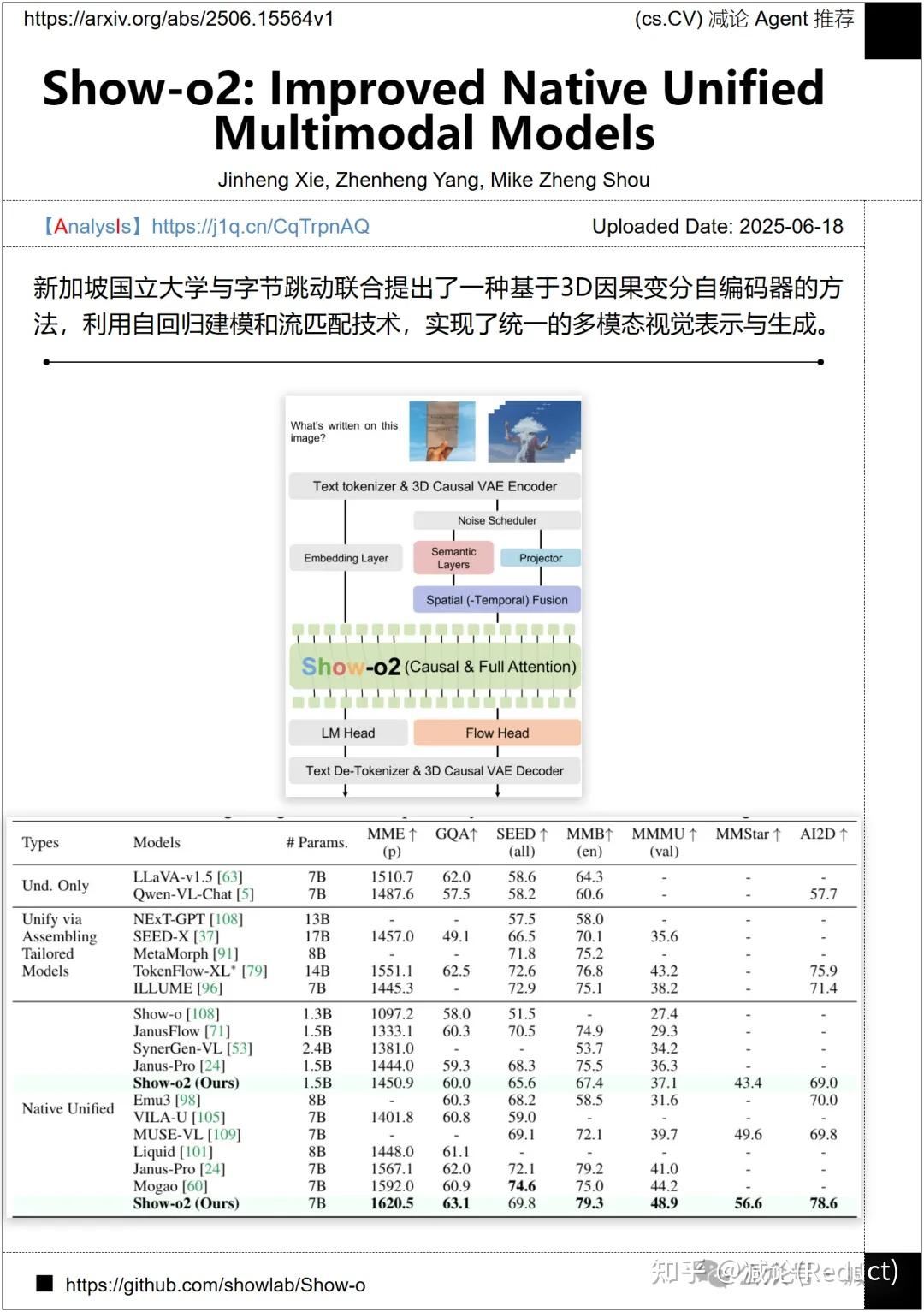 【6.19-arXiv】港理工提出Dual LoRA！ - 知乎