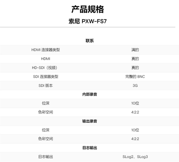 索尼 PXW-FS7连接SHOGUN 7外录参数 - 知乎