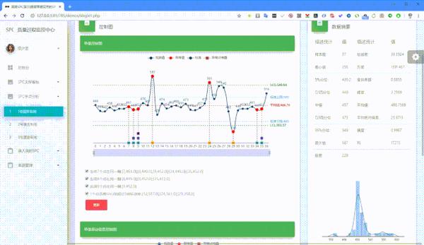 强烈推荐一个你从未见过的动态在线SPC产品 - 知乎