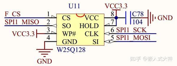 stm32f4标准库开发——w25q128驱动 - 知乎