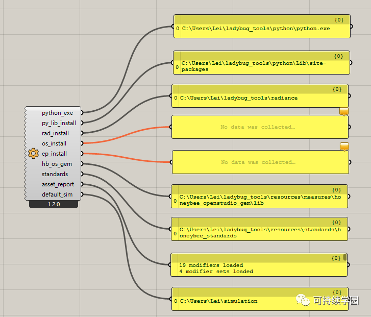 建筑参数化性能分析|Ladybug及相关软件安装步骤 - 知乎