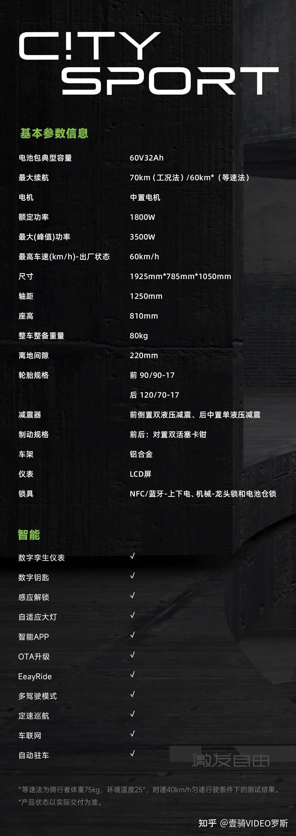 极核C!TY家族再添一员，极核C!TY SPORT发布 - 知乎