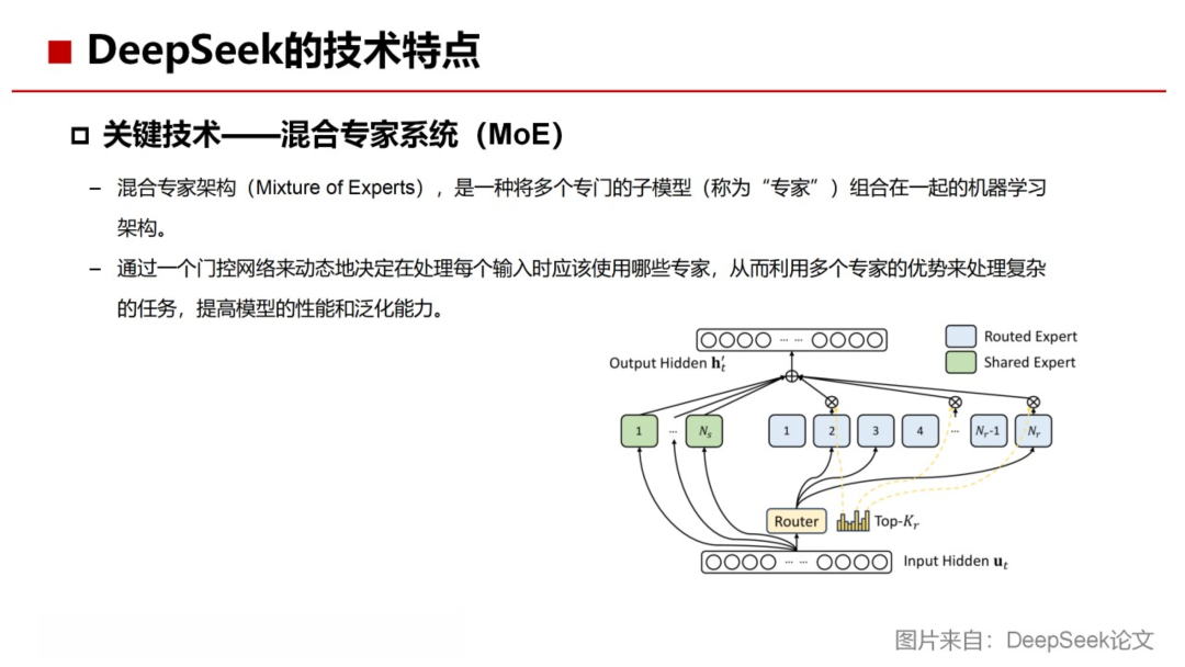 DeepSeek：100个应用场景（附相关指南下载） - 知乎