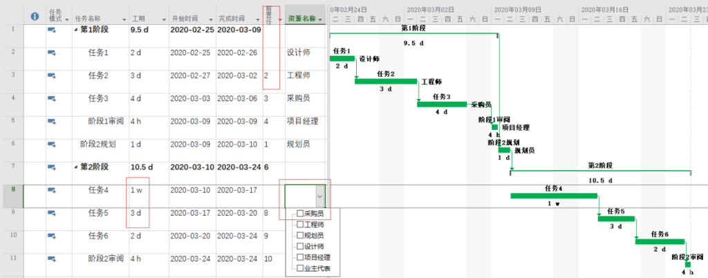 Microsoft Project 怎么快速上手？整理全网最佳入门视频，以及免费获取安装方法 - 知乎