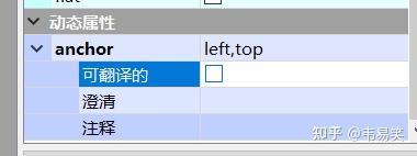 给 Qt5 引入 C# / Delphi 的 Anchor Layout - 知乎