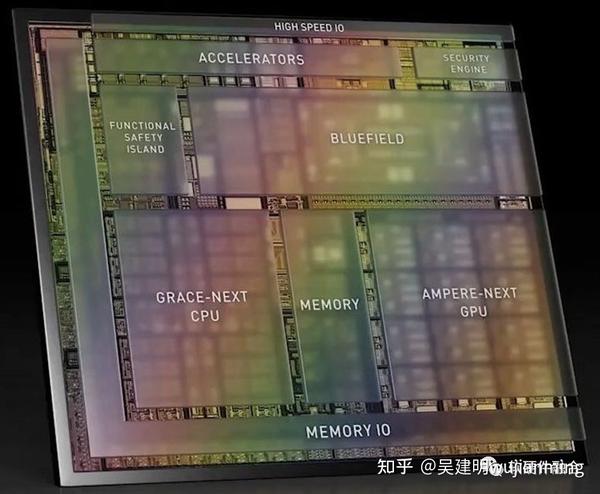 4D RADAR-TESLA汽车-nVidia-摄像头技术分析 - 知乎