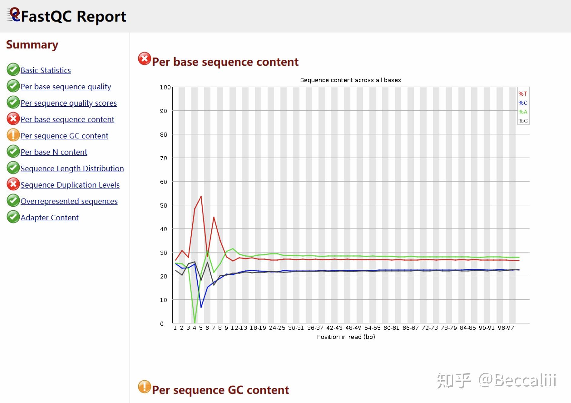 GATK4 流程分析- 从fastq到vcf - 知乎